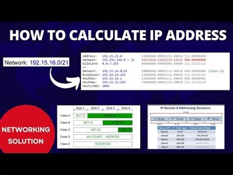 How To Calculate IP Address From Subnets An Easy Way To Calculate IP Address Networking Solution