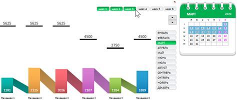Планирование планов продаж по менеджерам на год в Excel