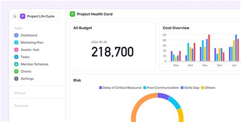 Download The Ultimate Template For Your Project Life Cycle