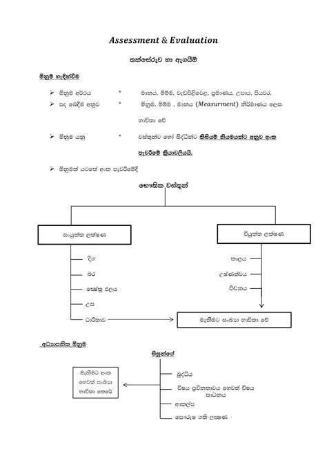 මිනුම තක්සේරුව හා ඇගයීම