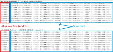 How To Read Flash Memory Stm32 Microcontroller