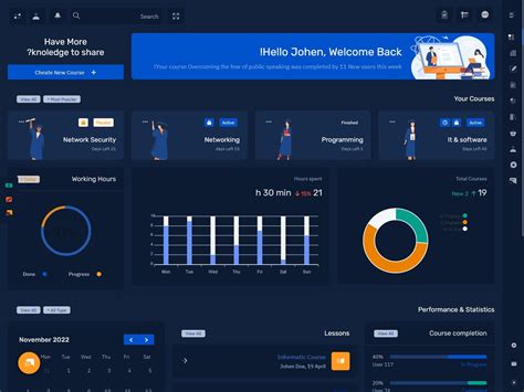 Responsive Education Dashboard Bootstrap Admin Templates