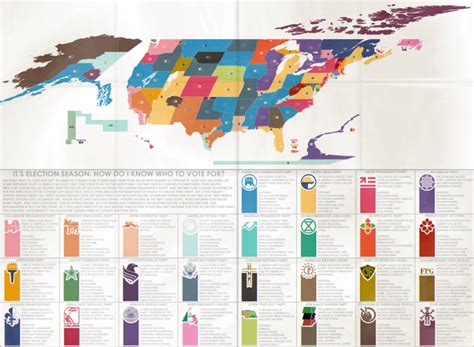 Parties In The Usa The Age Of Two Party States Rimaginarymaps