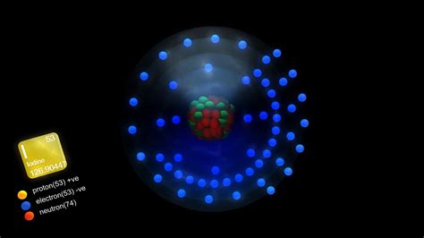 Iodine Atomic Structure Iodine Is Mighty Fine And Sublimes
