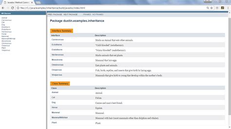 Inheriting Javadoc Method Comments Java Code Geeks