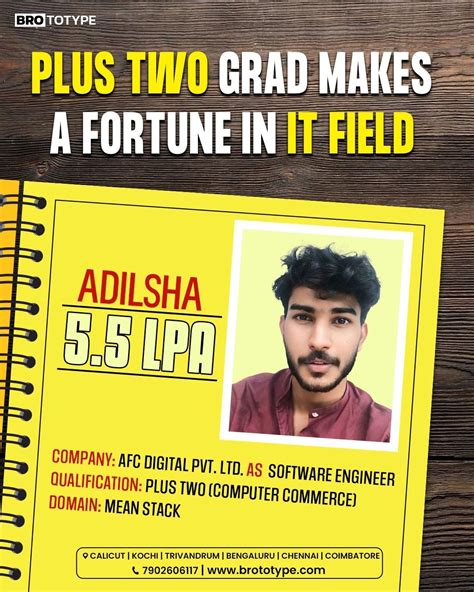 Meet Our Software Developers Brototype