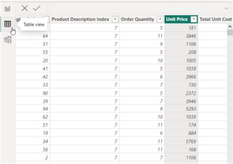 6 Ways To Format Numbers In Power BI Power Tech Tips