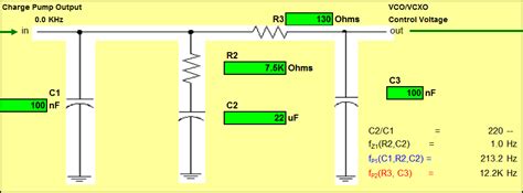 Cdce72010 Cdce72010 Is Unlock Clock And Timing Forum Clock And Timing