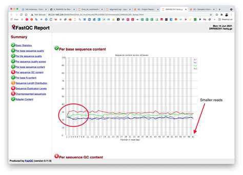 5 pm4ngs for rna seq data analysis — pm4ngs rnaseq tutorial 1 0 0