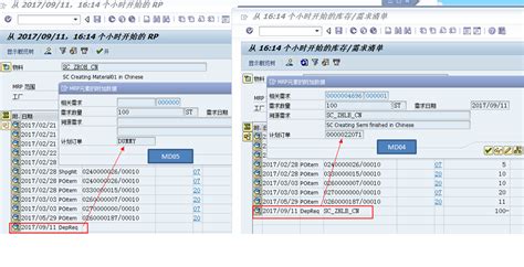 Md04 And Md05 跑mrp后显示的结果不一样问题 Sap R3 Itpub论坛－专业的it技术社区