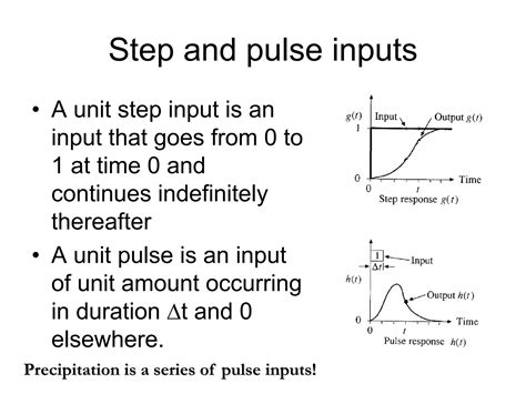 Unithydrographppt