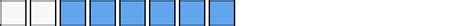 Fun With Adaptive Rate Limiting
