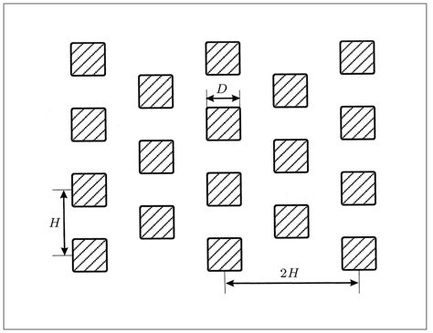 Periodic Array Of Square Cylinders Download Scientific Diagram