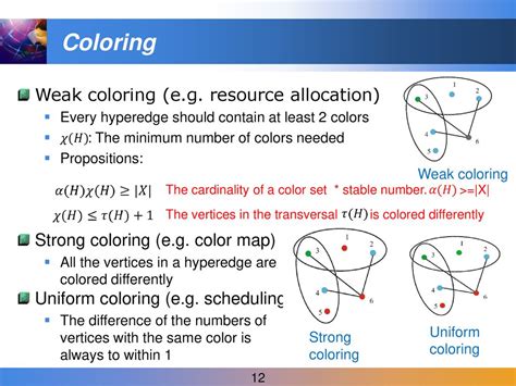 hypergraph theory for wireless networking ppt download
