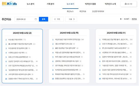 인터넷에서 좋은 기사를 찾는 방법 및 팩트체크 A Blog For A While