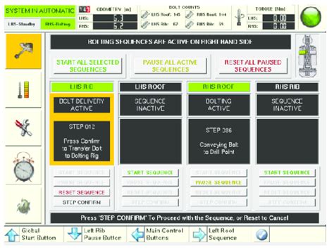 Screenshot Showing Operator GUI For Controlling And Monitoring All ACBM Download Scientific