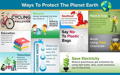 Make Healthy Environment For Save Earth Latest Infographics