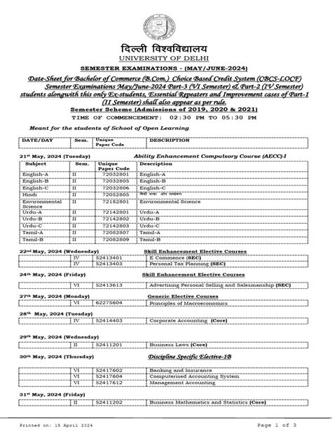 2024 04 15 Bcom 2022 Ii Iv Vi Sem Cbcs Sol Pdf Business Technology And Engineering