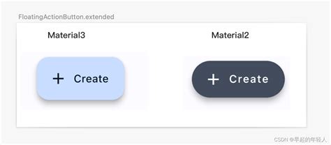 flutter3 3对material3设计风格的支持 flutter3 texttheme csdn博客