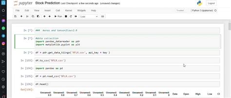 Vaibhav Bhagat On Linkedin Bharatintern Bharatintern