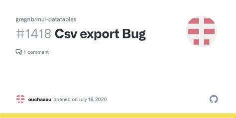 Csv Export Bug · Issue 1418 · Gregnbmui Datatables · Github