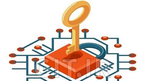 ASP NET Core Security