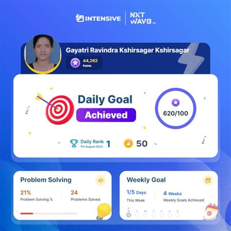 gayatri kshirsagar on linkedin learningprogress nxtwave ccbp