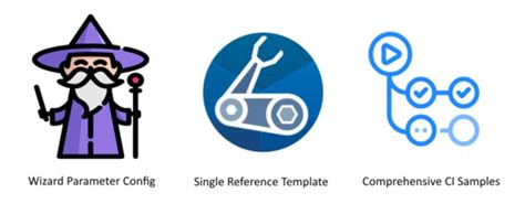 Vishal Narayan Saxena Posted On Linkedin