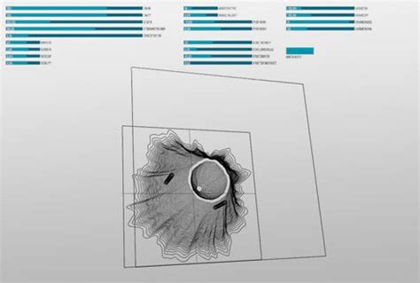 ControlP Is A Library Written By Andreas Schlegel For The Programming Environment Processing
