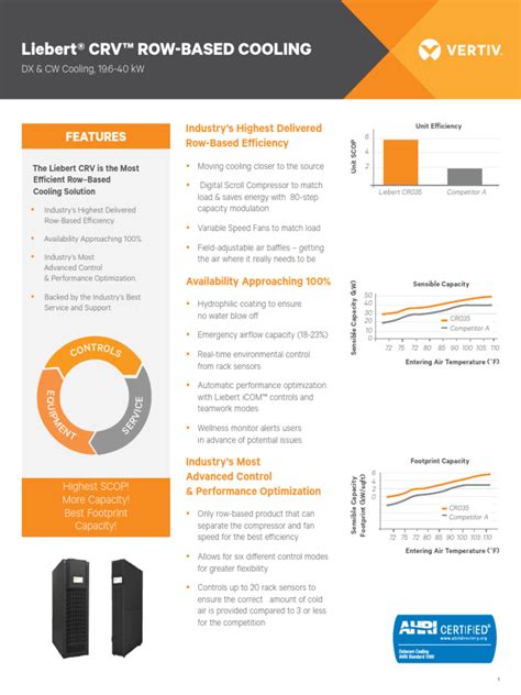 Liebert Crv Dx Cw Cooling Brochure Pdf Electrical Engineering Manufactured Goods