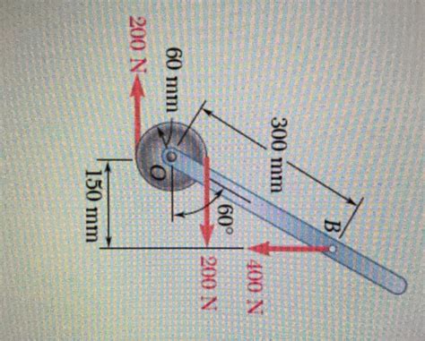 solved replace the couple and force shown by an equivalent