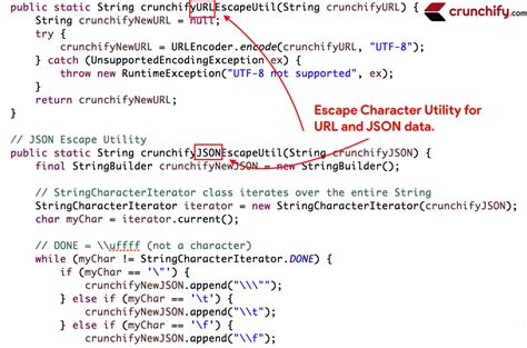 What Is Escape Character In Json Design Talk