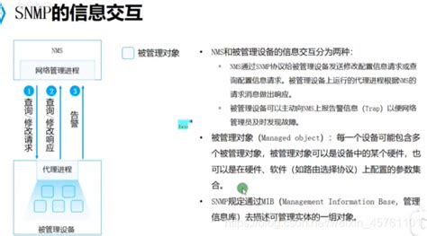snmp：基本原理 snmp原理 csdn博客