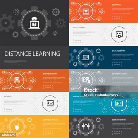 거리 학습 인포 그래픽 10 라인 아이콘 배너입니다 온라인 교육 웨비나 학습 과정 비디오 코스 간단한 아이콘 10에 대한 스톡