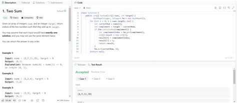 Manas Dwivedi On Linkedin Hashmap Hashset Recursion Drgviswanathan