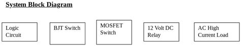 SOLVED Design This Circuit Create A Schematic MOSFET Switching Use A MOSFET IRF 520N As The