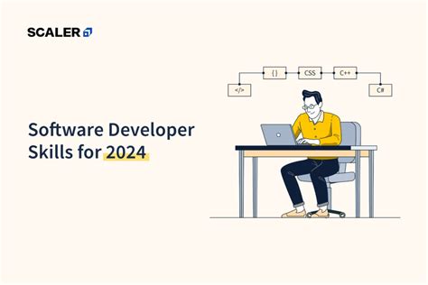 top 15 software developer skills for 2024