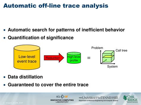 Ppt Kojak And Scalasca Powerpoint Presentation Free Download Id