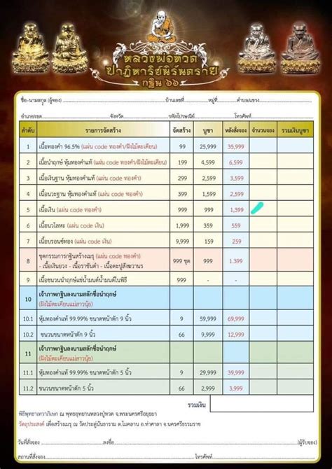 หลวงพ่อทวด รุ่นปาฎิหาริย์นิรันตราย กฐิน 66 เนื้อเงิน แผ่นโคททองคำ สูง 1 5 ซม พิธีพุทธาเทวาภิเษก