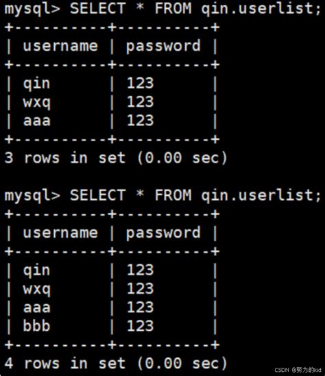 mysql集群技术 csdn博客