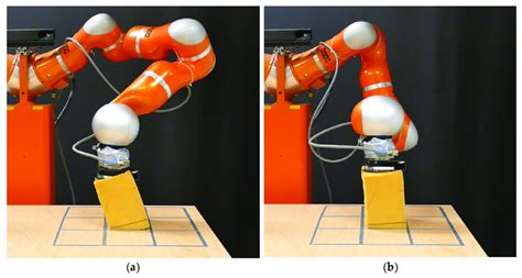 robot in contact with a surface a higher stiffness pose b lower