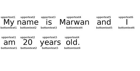 html how do i put a small text on top and on bottom of a word in a