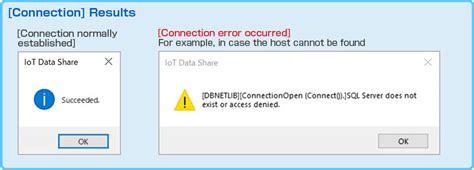 How To Save Data To Microsoft Sql Server Introduction Support Section Support Contents Iot