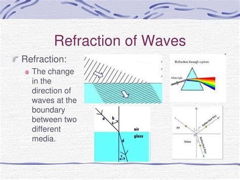 The Science Behind Waves Refraction Unlocking The Answers With Our Worksheet