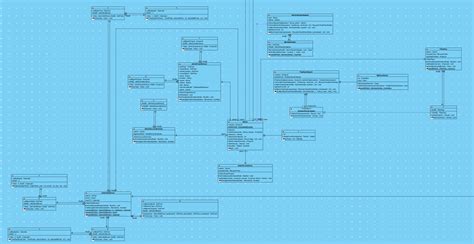 GitHub Prokopchukdim Android Venue Booker An Android Java And Firebase Application That