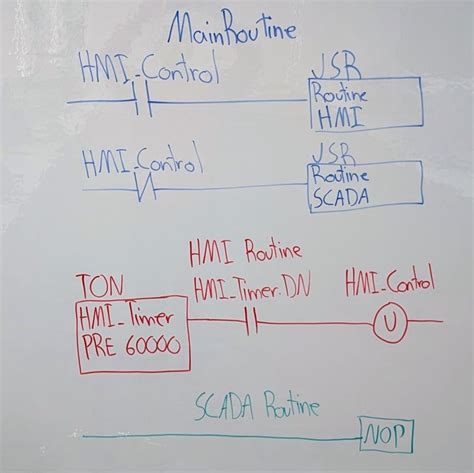tim wilborne on linkedin plc riddle my hmi control button worked once