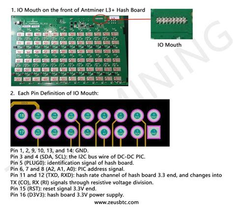Antminer T Hash Board Repair Guide En Zeus Mining Artofit