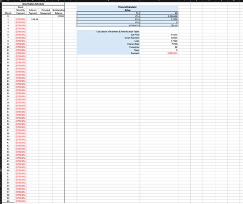 Solved Amortized Loan Suppose You Want To Purchase A 2024