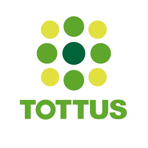 Tottus Perú