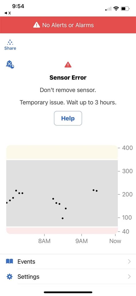 Omnipod Issues Romnipod